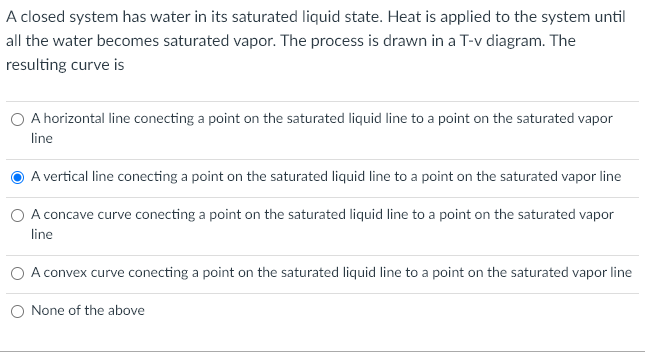 Solved A closed system has water in its saturated liquid | Chegg.com
