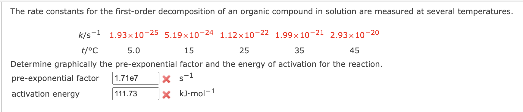 Solved The rate constants for the first-order decomposition | Chegg.com