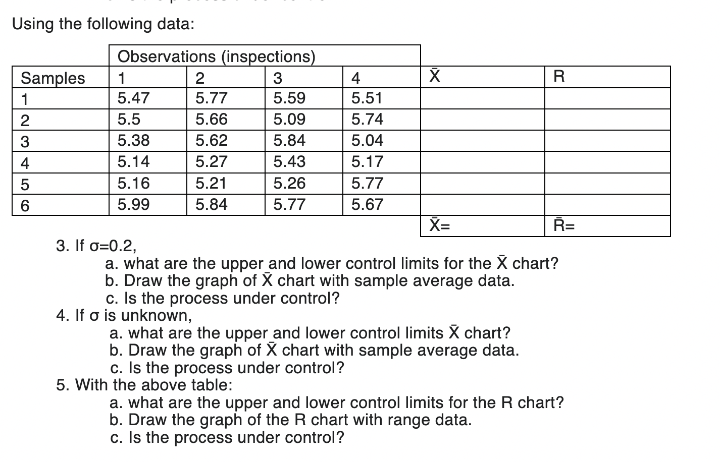 Solved Using the following data: 3. If σ=0.2, a. what are | Chegg.com