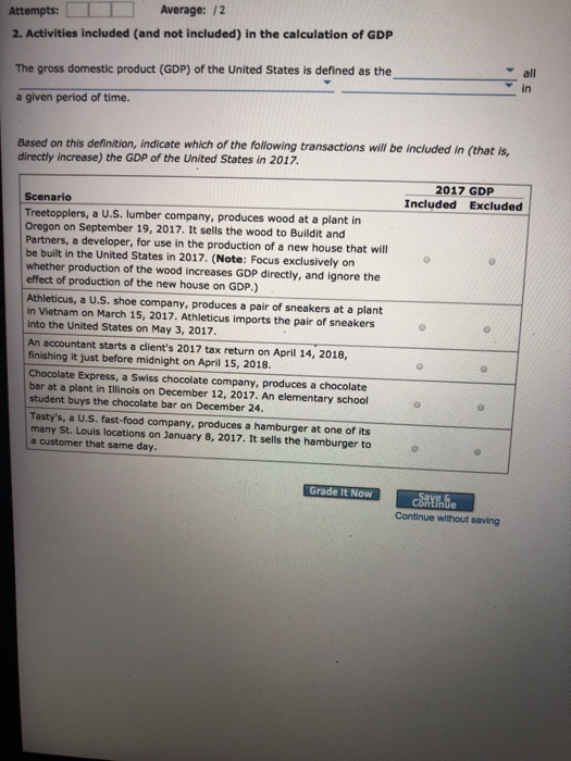 Solved Attempts:Average: /2 2. Activities included (and not | Chegg.com Solved Attempts:Average: /2 2. Activities included (and not | Chegg.com