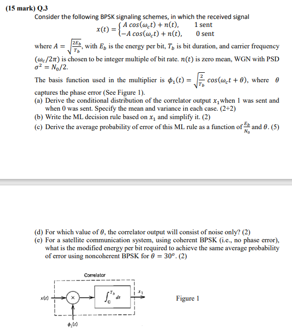 Solved X(t) (15 mark) Q.3 Consider the following BPSK | Chegg.com