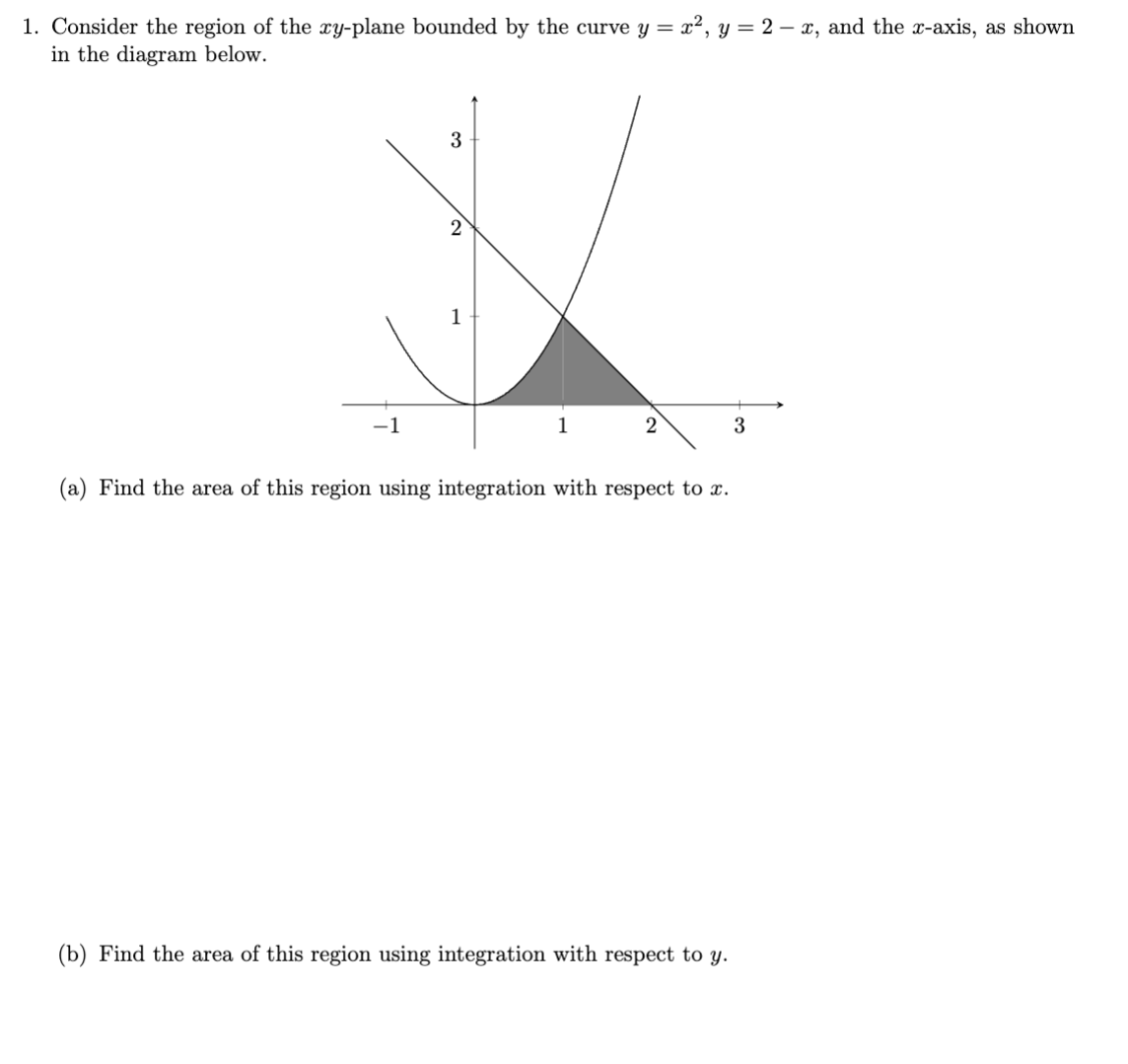 Solved Consider the region of the xy-plane bounded by the | Chegg.com