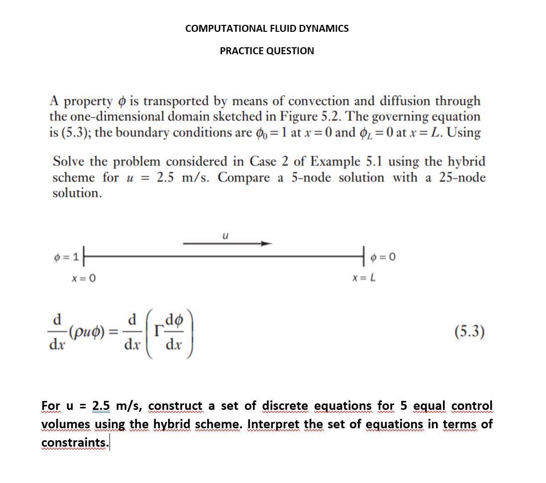 Solved COMPUTATIONAL FLUID DYNAMICS PRACTICE QUESTION A | Chegg.com