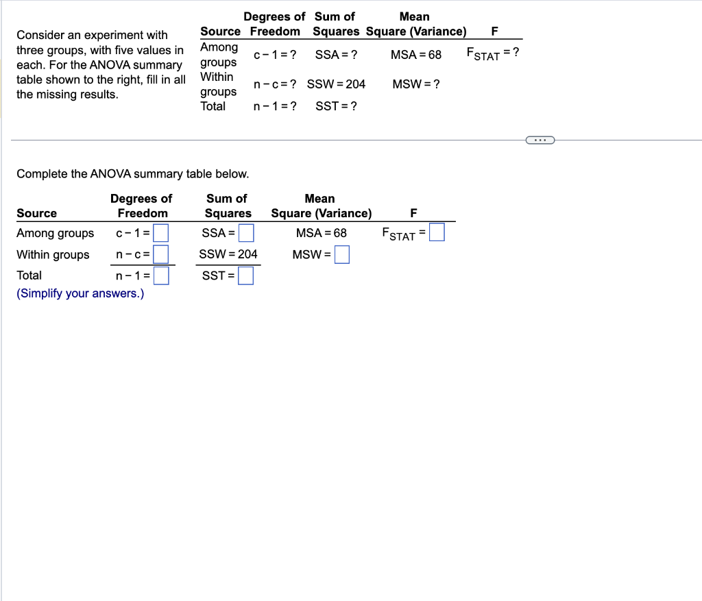 Solved Consider an experiment with three groups, with five | Chegg.com