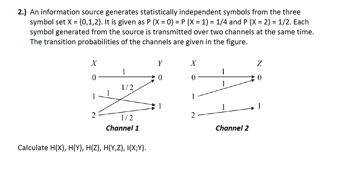 Solved 2.) An information source generates statistically | Chegg.com