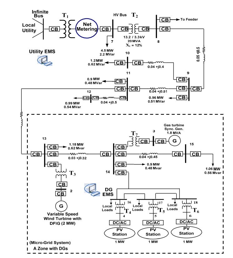 Solved Write a Matlab M-code to compute the Y bus admittance | Chegg.com