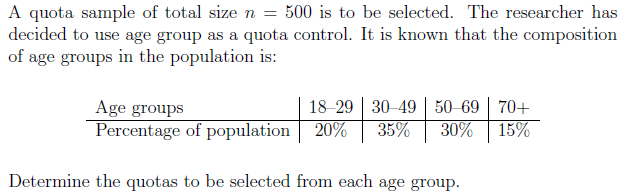 Solved A quota sample of total size n = 500 is to be | Chegg.com