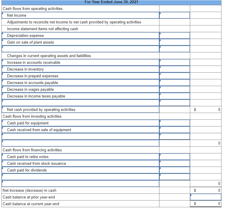 Solved Required informationExercise 12-12 (Static) Indirect: | Chegg.com Solved Required informationExercise 12-12 (Static) Indirect: | Chegg.com