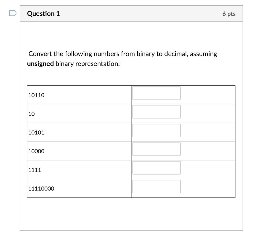 Solved Question 1 6 pts Convert the following numbers from | Chegg.com