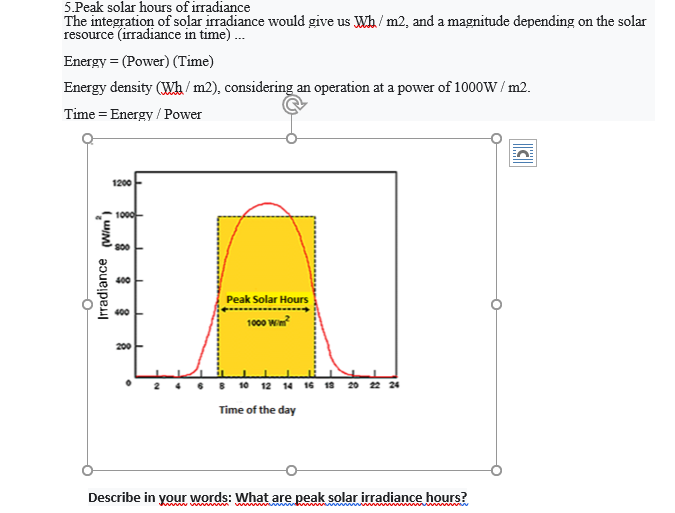 Solved 5.Peak solar hours of irradiance The integration of | Chegg.com