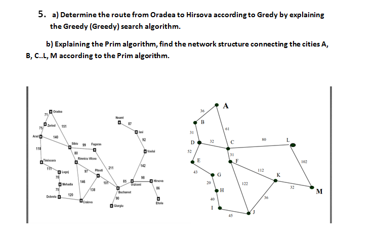 5. a) Determine the route from Oradea to Hirsova | Chegg.com