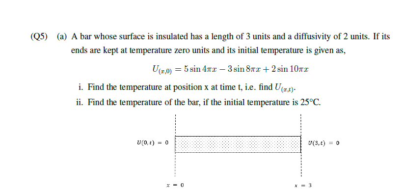 Solved 5) (a) A bar whose surface is insulated has a length | Chegg.com