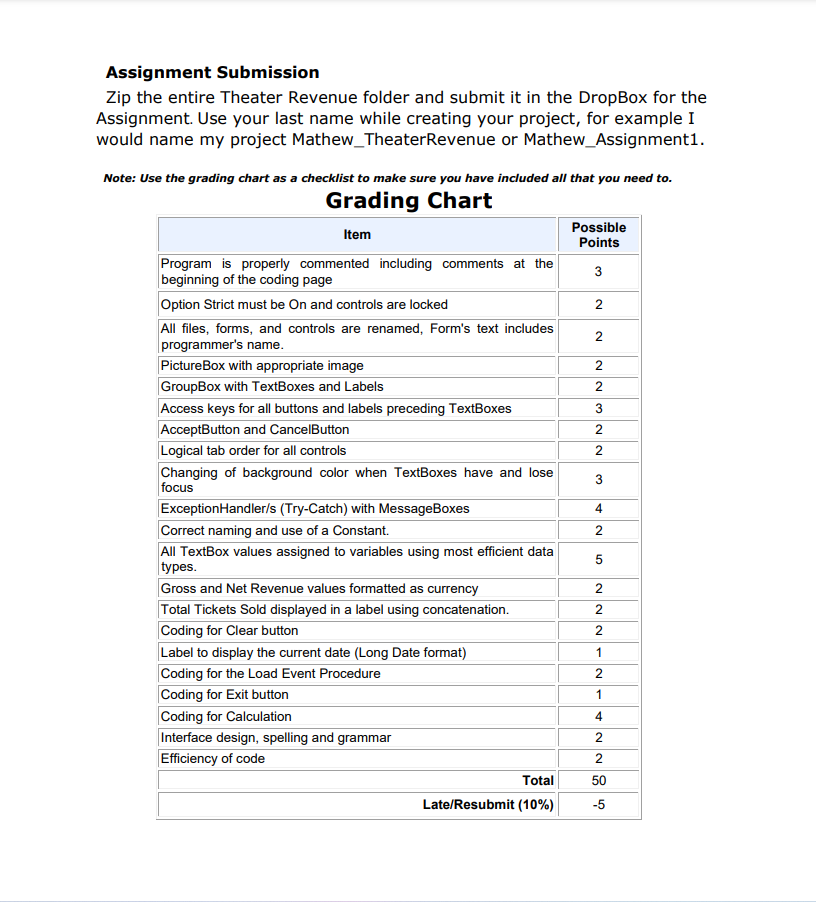 Solved Objectives - Effectively create, use and type | Chegg.com
