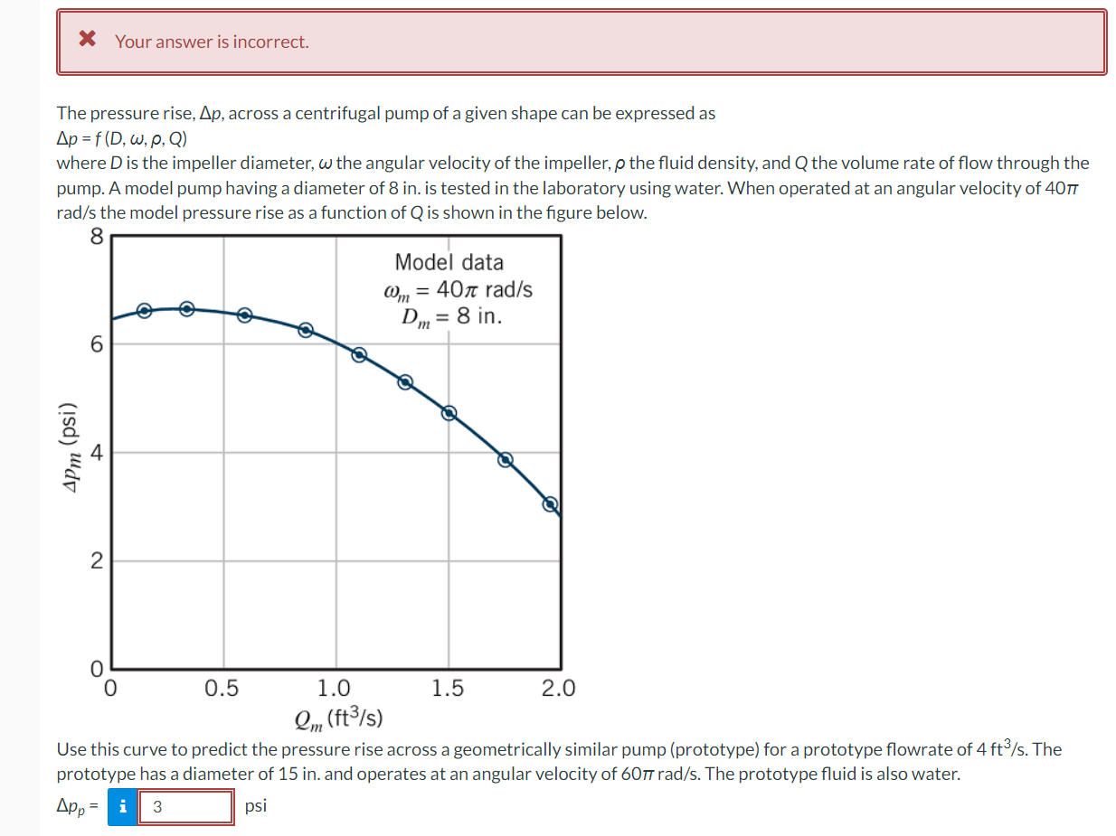 Solved The pressure rise, Δp, across a centrifugal pump of a | Chegg.com