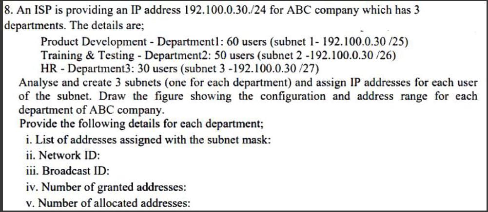 Solved An ISP is providing an IP address 192.100.0.30.24 | Chegg.com