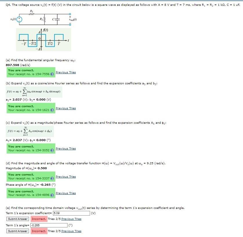 Solved Q4. The voltage source vs(t)=f(t)(V) in the circuit | Chegg.com