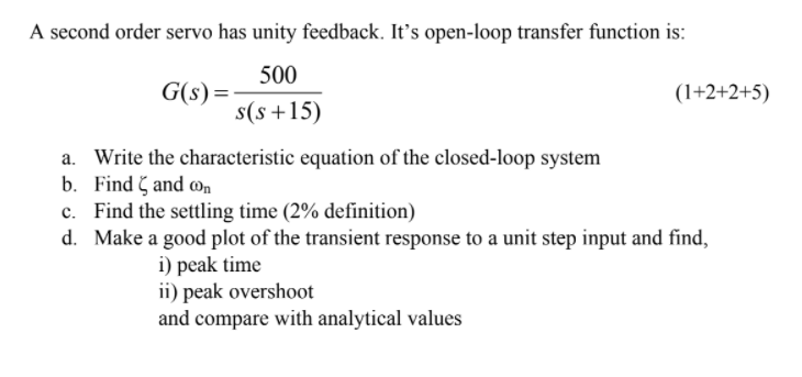 Solved A second order servo has unity feedback. It's | Chegg.com
