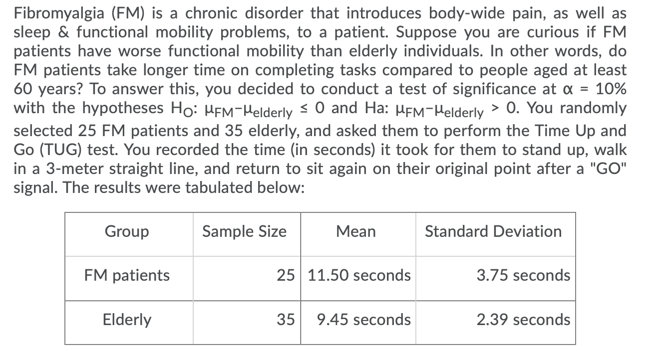 Solved Fibromyalgia (FM) is a chronic disorder that | Chegg.com