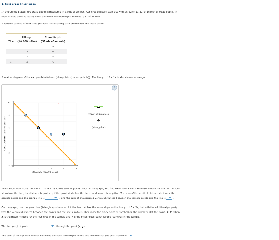[Solved]: 1. First-order linear model In the United States