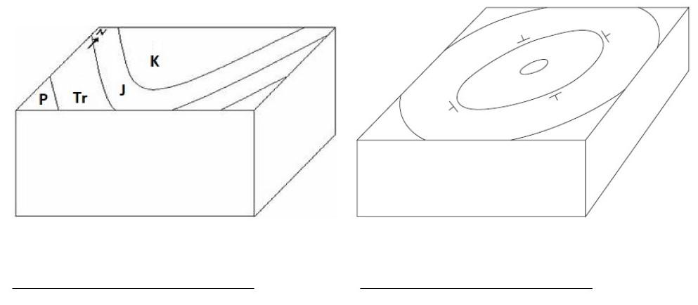 Solved Part A: For each of the following block diagrams | Chegg.com