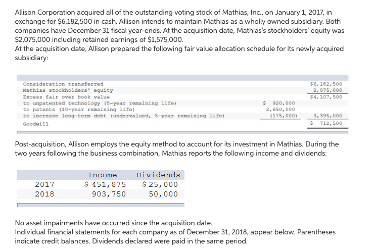 Solved Allison Corporation acquired all of the outstanding | Chegg.com