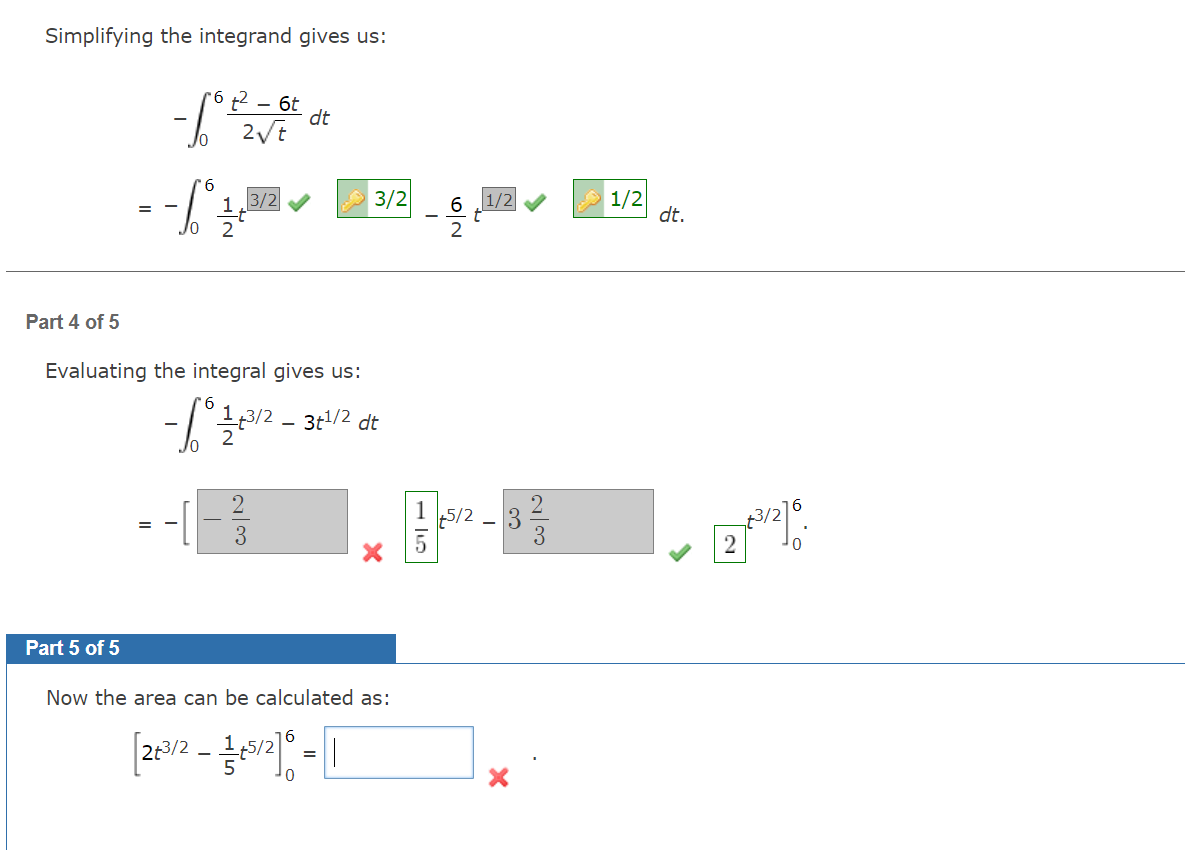 Solved Simplifying the integrand gives us: | Chegg.com