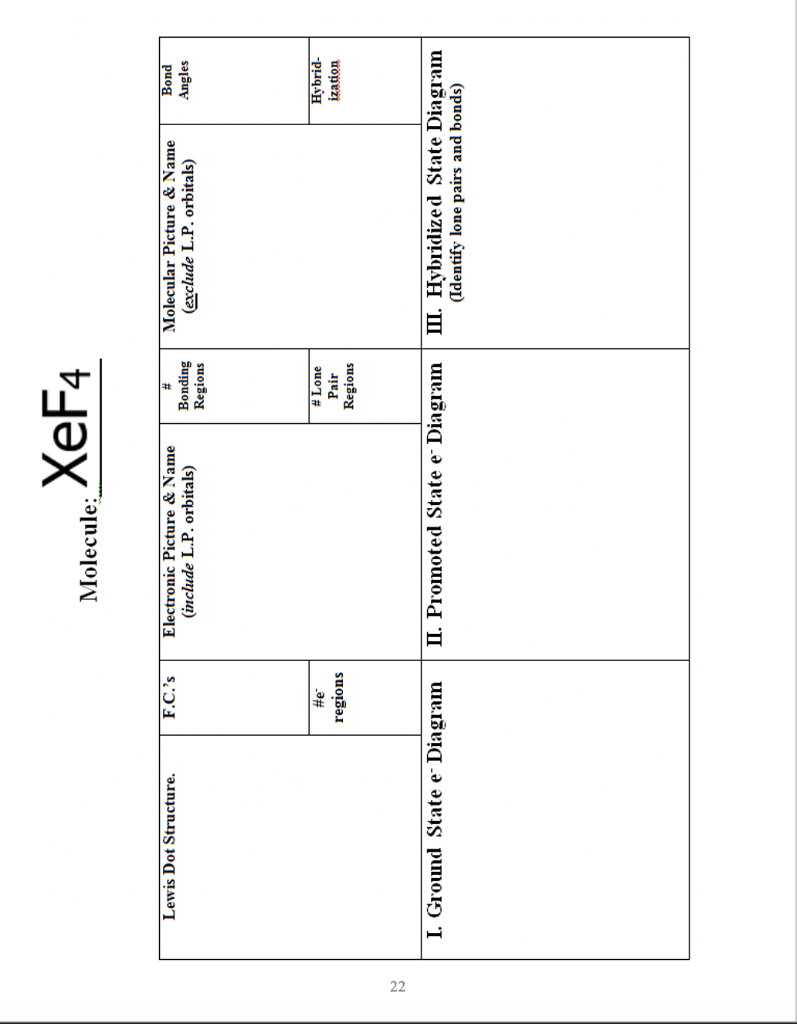 Solved XeF4 Molecule: Lewis Dot Structure. F.C.'s Electronic | Chegg.com