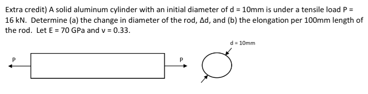 Solved Extra credit) A solid aluminum cylinder with an | Chegg.com