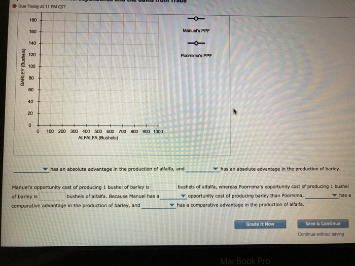Solved Back to Assignment Attempts: Average: 13 2. | Chegg.com Solved Back to Assignment Attempts: Average: 13 2. | Chegg.com