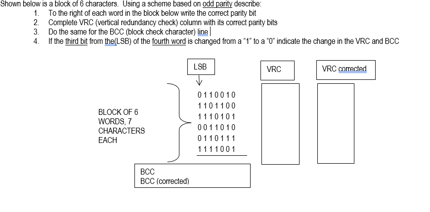 Solved Shown below is a block of 6 characters. Using a | Chegg.com