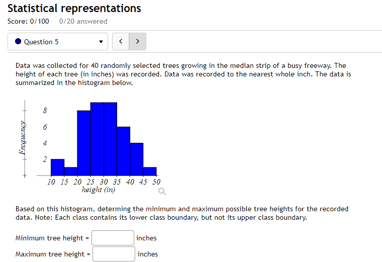Solved Statistical representations Score: 0/1000/20 answered | Chegg.com