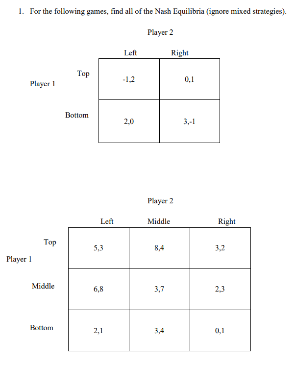 1. For the following games, find all of the Nash | Chegg.com