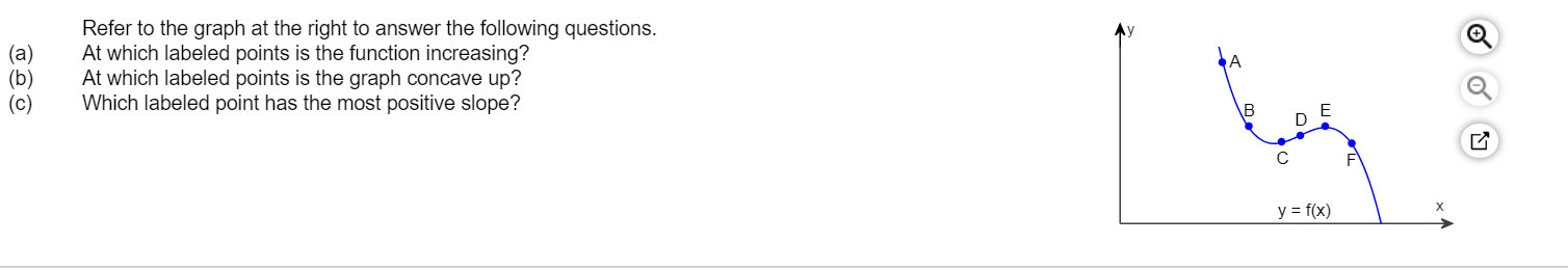 Solved (a) Refer to the graph at the right to answer the | Chegg.com