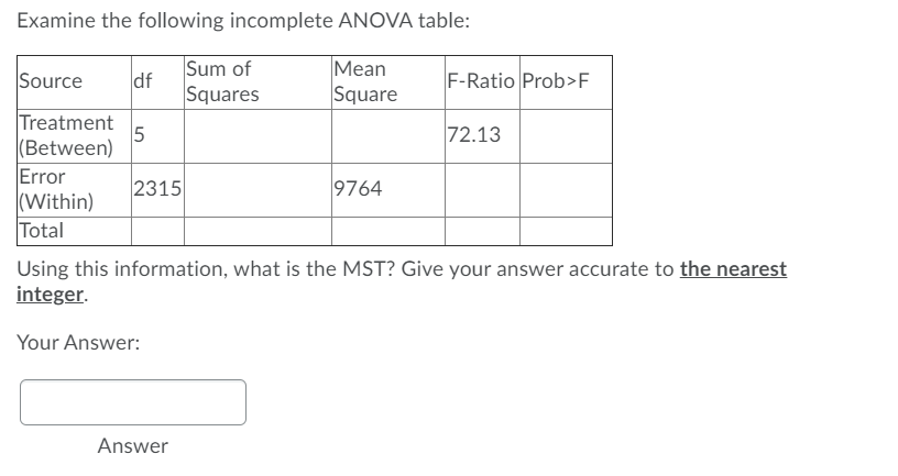 Solved Examine the following incomplete ANOVA table: Source | Chegg.com