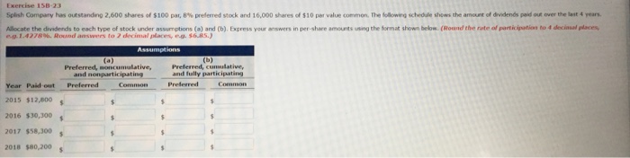 Solved Exercise 15B-23 Splish Company has outstandng 2,600 | Chegg.com