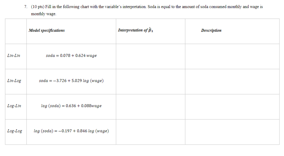 Solved 7. (10 pts) Fill in the following chart with the | Chegg.com