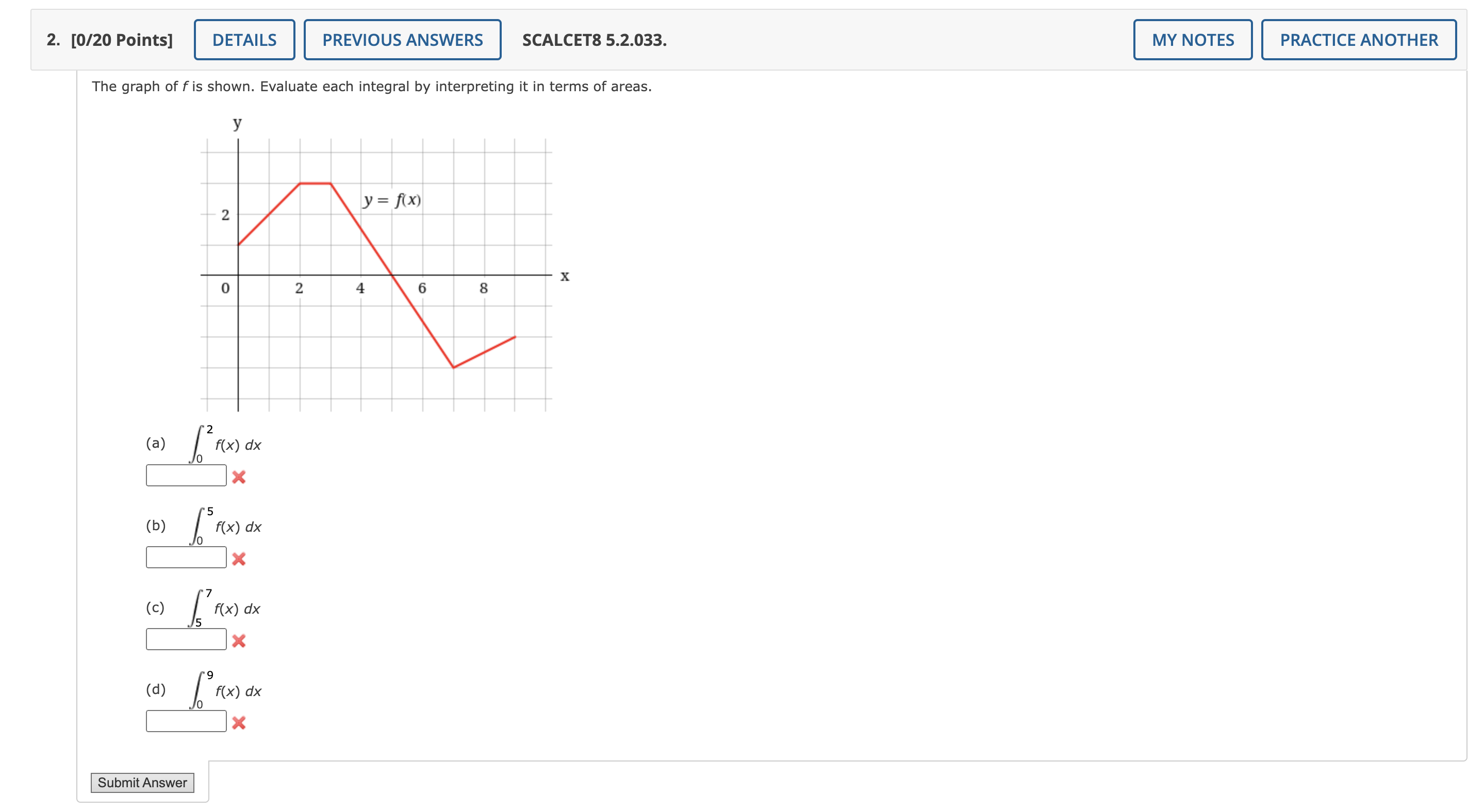 Solved How do I find each integral | Chegg.com