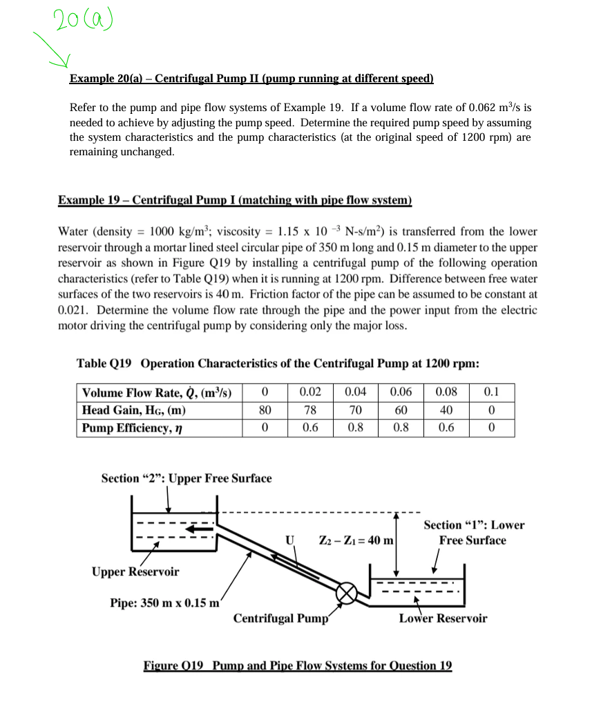 Solved Example 20(a) - ﻿Centrifugal Pump II (pump running at | Chegg.com