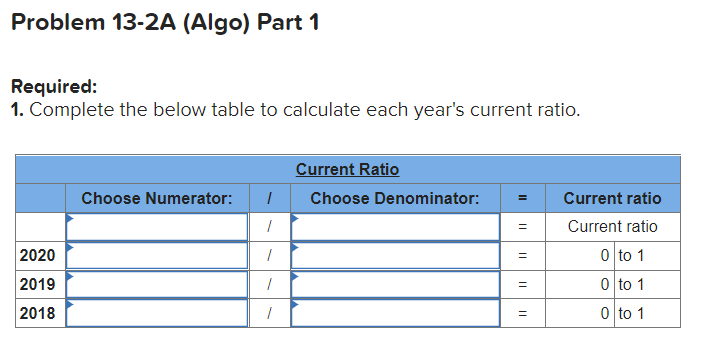 Solved Problem 13-2A (Algo) Ratios, common-size statements, | Chegg.com