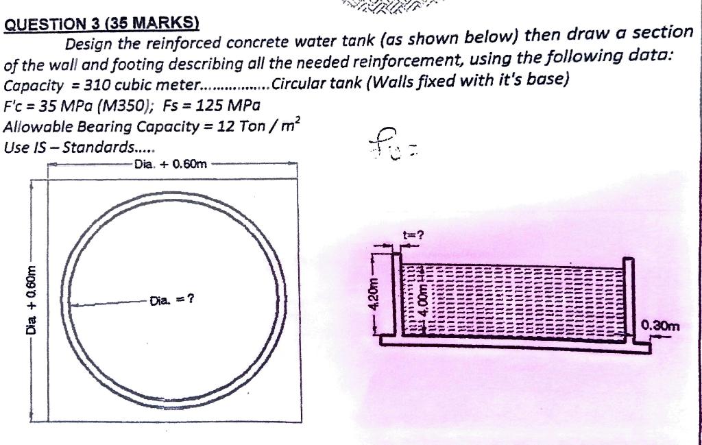 Solved QUESTION 3 (35 MARKS) Design the reinforced concrete | Chegg.com