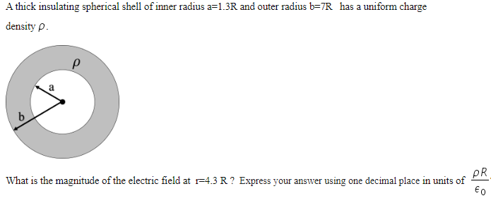 Solved A thick insulating spherical shell of inner radius | Chegg.com