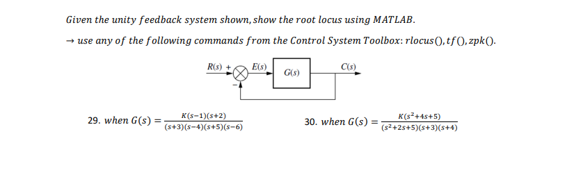 Solved Given the unity feedback system shown, show the root | Chegg.com