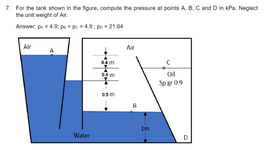 Solved 11. A glass U-tube open to the atmosphere at both | Chegg.com