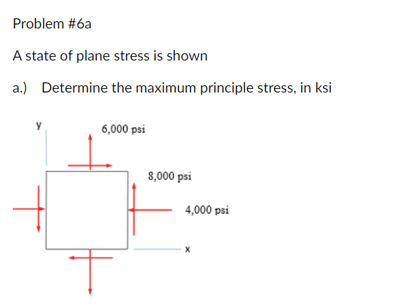 Problem \#6a A state of plane stress is shown a.) | Chegg.com