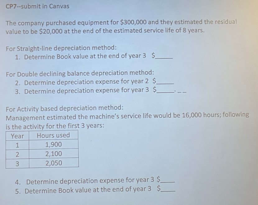 Solved CP7--submit in Canvas The company purchased equipment | Chegg.com