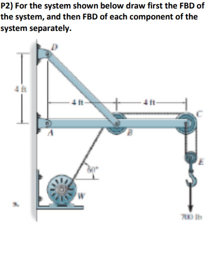 Solved P2) For the system shown below draw first the FBD of | Chegg.com