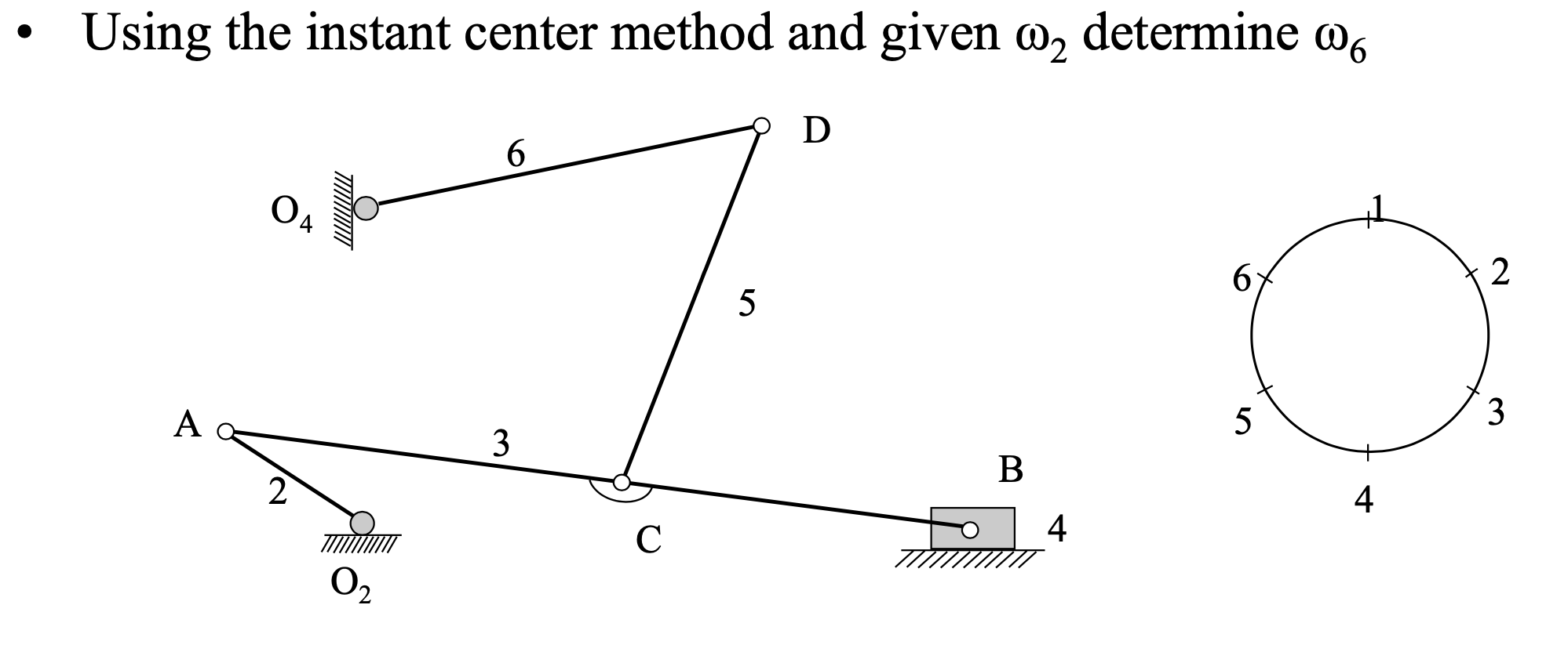 Solved Using the instant center method and given 02 | Chegg.com