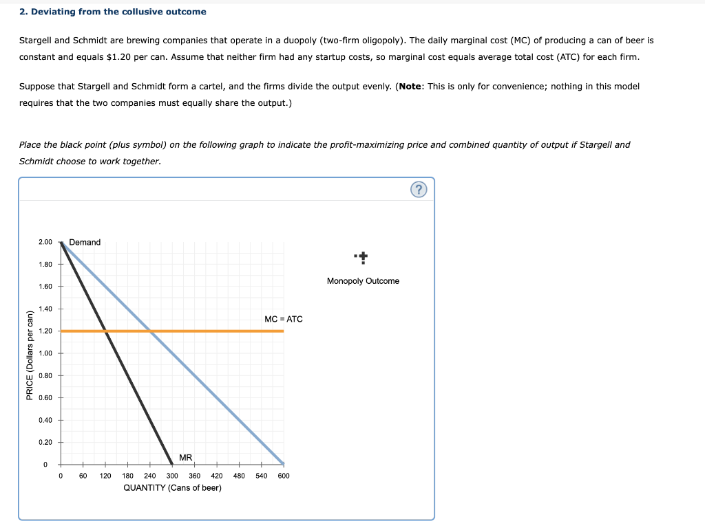 Solved 2. Deviating from the collusive outcome Stargell and | Chegg.com