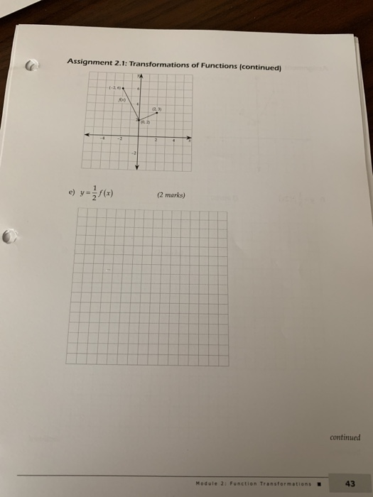 Solved Assignment 2.1 Transformations of Functions Total: 28 | Chegg.com