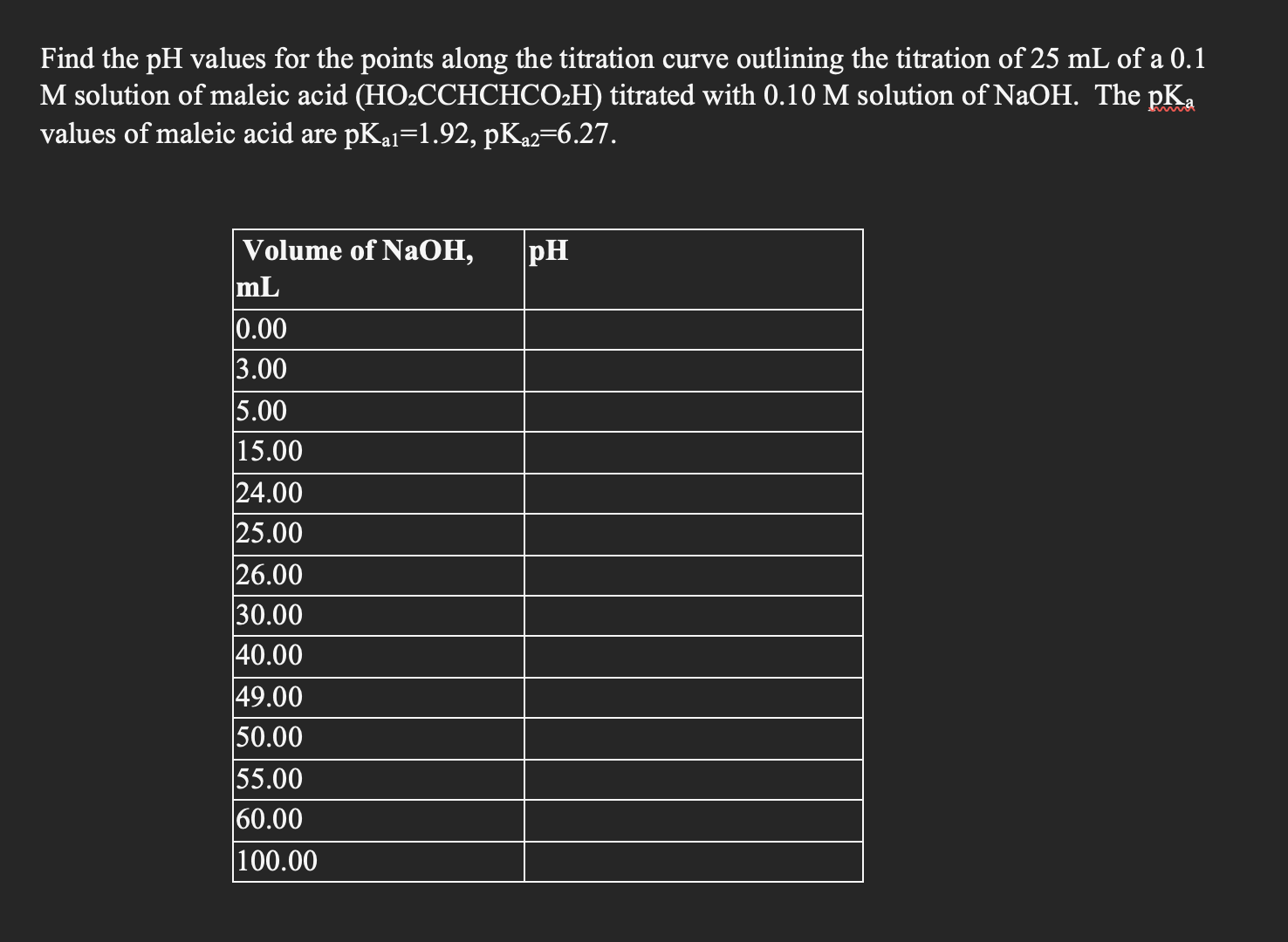 Solved Find the pH values for the points along the titration | Chegg.com